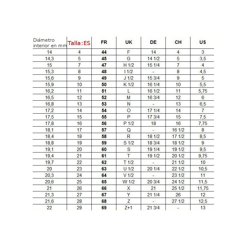 SHARP logo ring - Anti-racist skinheads